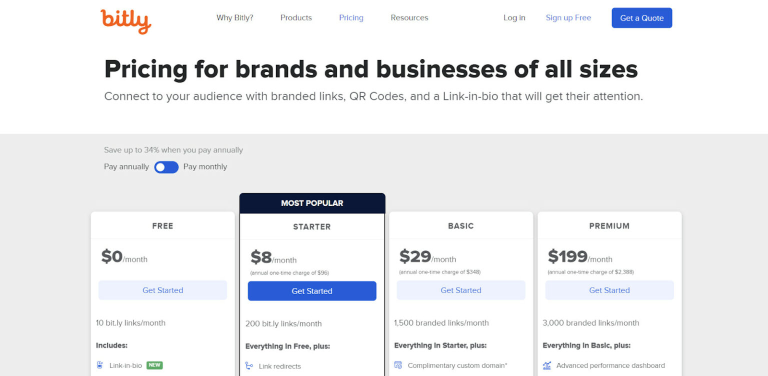 What are the Best Tools to Build UTM Links? | Terminus Blog