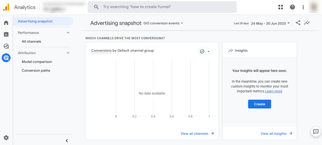 How to Track Campaign Links in GA4: What it Covers and What it Misses | Terminus Blog